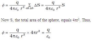 DMR S PHYSICS NOTES Gausss Theorem And Its Proof