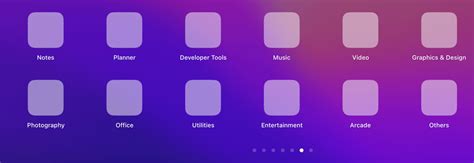 Macos Keeps Taking Apps Out Of Their Folders In Launchpad Every Time I Update Rmacos