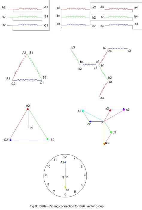 Electrical Systems Transformer Zig Zag Connection