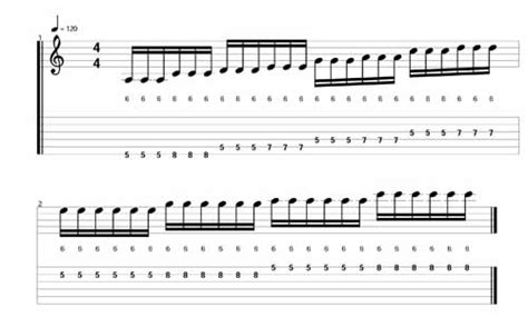 まずはTAB譜の読み方をマスターしよう名古屋ギター教室