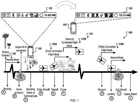 Google S Clever Patent Could Bring An Enhanced Airplane Mode To Your Phone Android Central
