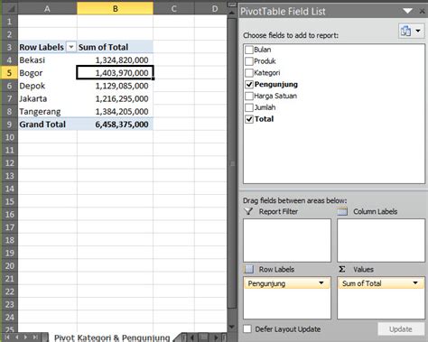 Membuat Dasboard Dinamis 1 Bag 3 Percentage Chart Rangkuman Tutorial Excel