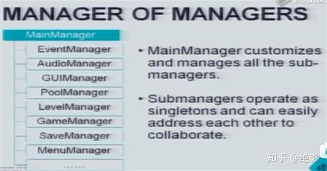 Unity 开源框架赏析 知乎