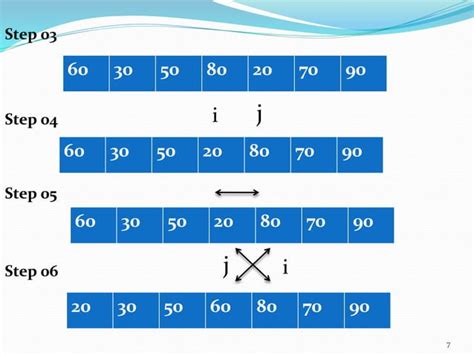 Quick Sort In Data Structurepptx