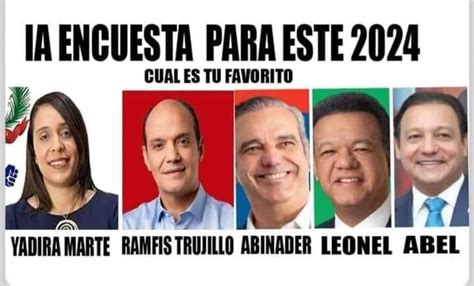 Audry Ramírez Posted On Linkedin