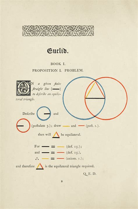 Euclids Elements Oliver Byrnes Geometric Masterpiece