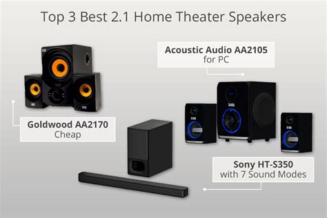 Best Speaker System With Remote