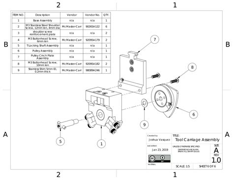 What If Any Scientist Had The Tools To Automate Experiments Tool Foundry