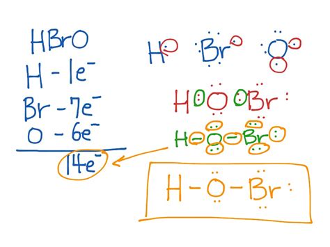 ShowMe Electron Dot Structure Of H2S