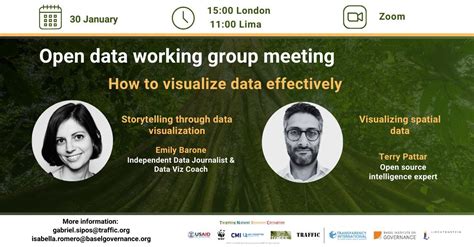 Traffic On Linkedin Datavisualisation Gis Datastorytelling Geospatialdata