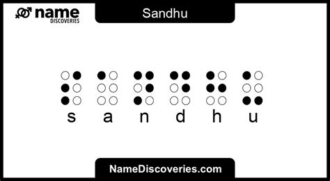 Sandhu Name Meaning And Origin
