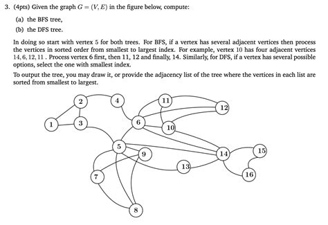 Solved Given The Graph G V E In The Figure Below