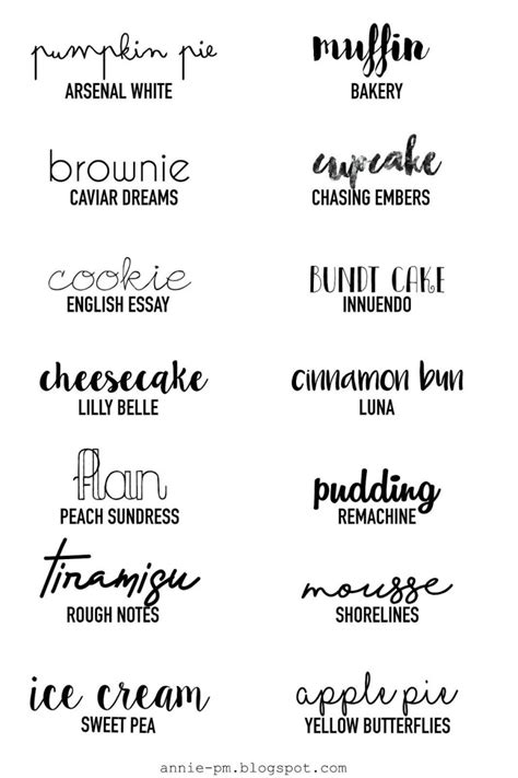 Letras Lettering Para Word Copiar Y Pegar Archives Tipografias