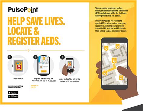 Aed Registry Rock Township Ambulance District Rtad