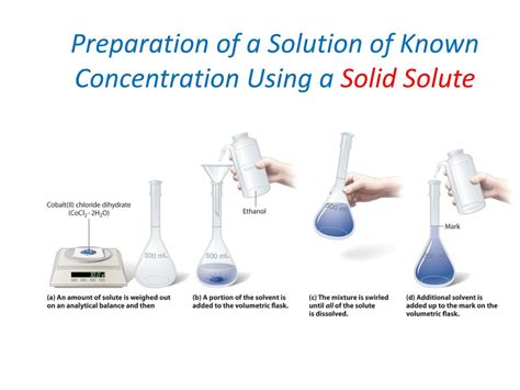 PPT Solution Concentration PowerPoint Presentation Free Download ID 5877590