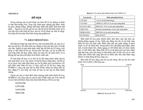 Graphic in C Chng å häa Trong chng nμy sÏ giíi thiÖu c c hμm Ó vÏ c c êng vμ hnh c