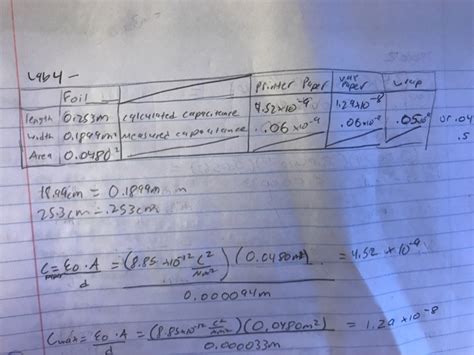 Make Your Own Capacitor OBJECTIVE To Construct A Chegg Com