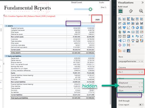 Hidden Columns Are Not Properly Aligned With The Years Column · Issue