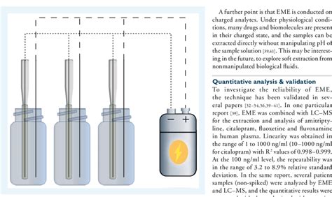 Set Up For Parallel Electromembrane Extraction Download Scientific