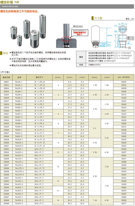 日本新泻精机sk螺纹针规ra螺纹定位规螺纹孔距测量针规 阿里巴巴