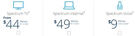 Fix Spectrum Error Code WUC With Ease Fix Spectrum Error Code WUC With Ease