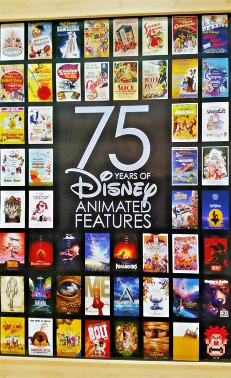 Walt Disney 75 Years Of Disney Animated Features Poster 2012335071
