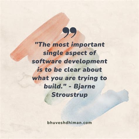 Bhuvesh Dhiman On Linkedin Softwareengineering Softwaredevelopment Programming