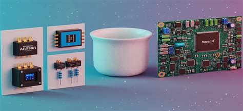 Analog Devices Rebounds With Strategic Buys Adi Stock