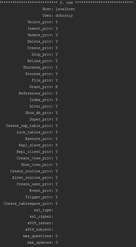 Mysql Correct Connect In Command Line But Not Connect Remote Stack