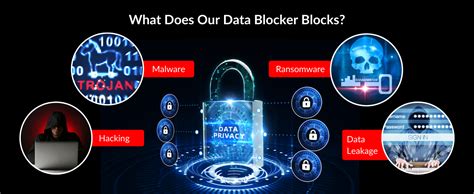 Afterplug Usb C To C Data Blocker Anti Juice Jacking For Charge Only Case