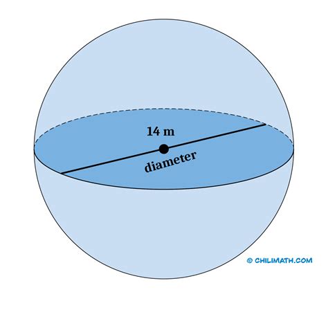 Volume Of Sphere Practice Problems With Answers Chilimath
