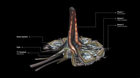 Overseas No113 Zhiyi Zhang 谷德设计网 Overseas No113 Zhiyi Zhang 谷德设计网