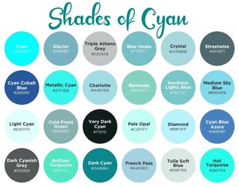 150 Shades Of Cyan Color With Names Hex Rgb Cmyk Codes
