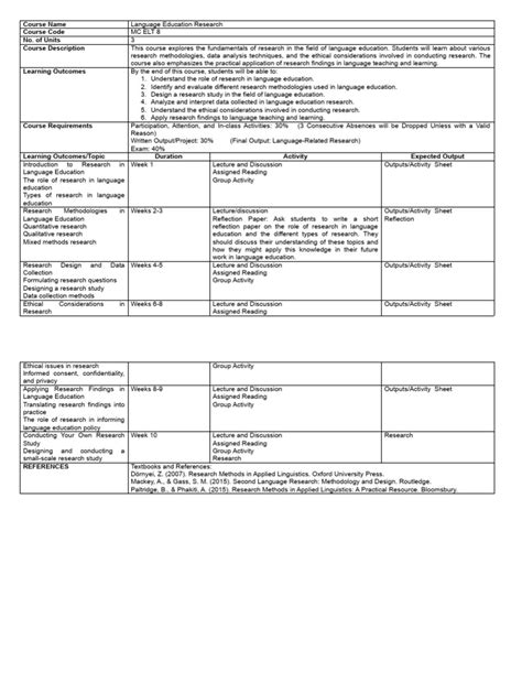 Language Education Research Syllabus Pdf Language Education Methodology
