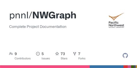 nwgraph a library of generic graph algorithms and datastructures in