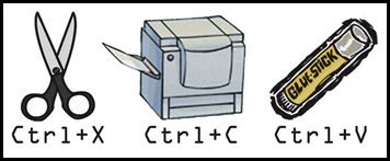 Must Know Cut Copy And Paste Daves Computer Tips