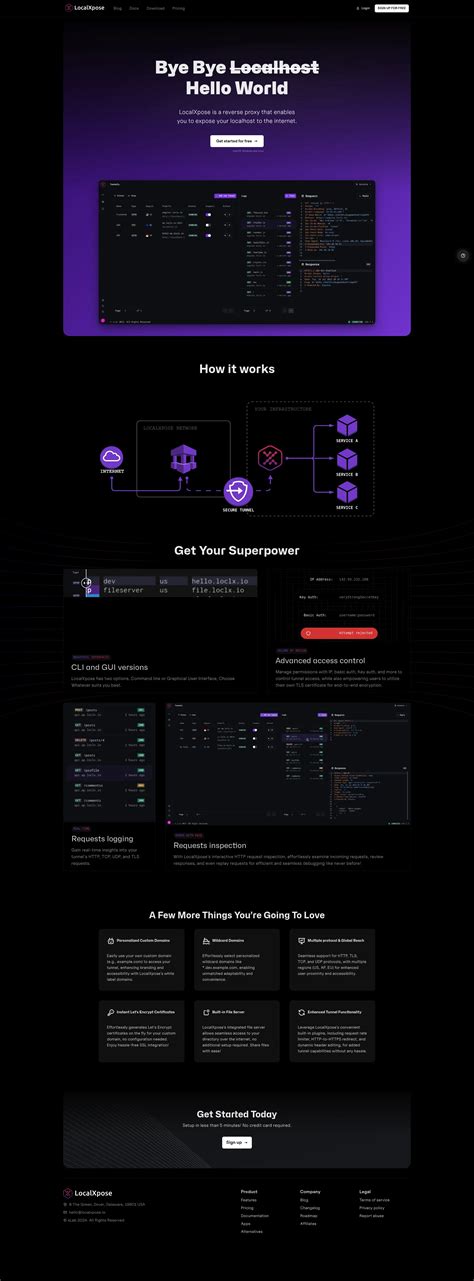Localxpose Share Your Localhost Securely