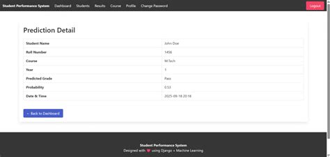 Student Performance Prediction System Using Python Machine Learning Ml