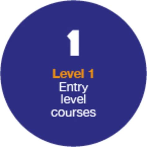 Employee Rep Training Understanding The Tupe Process Make Uk