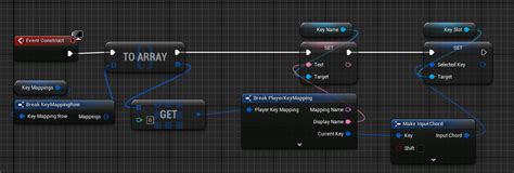 How To Set Up A Player Customizable Keybinding System Using Enhanced Input