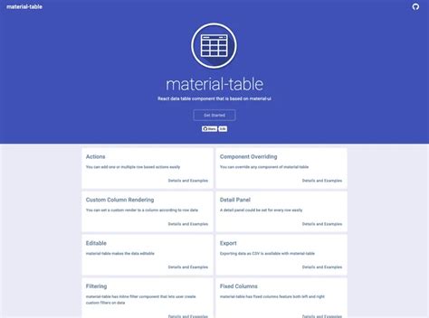 React Material Ui React Templates And Themes