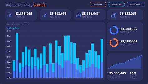 Pin On Power Bi Dashboards