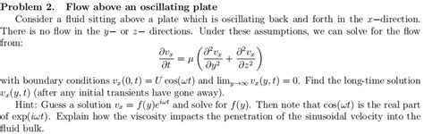 Solved Problem 2 Flow Above An Oscillating Plate Consider A Fluid Sitting Above A Plate Which