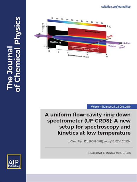Anisotropic Surface Stresses Of A Solidfluid Interface Molecular Dynamics Calculations For The