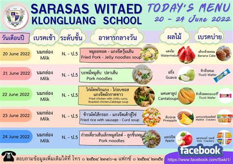 โรงเรียนสารสาสน์วิเทศคลองหลวง Home