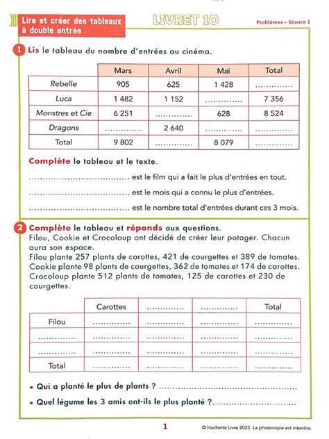 Construire Un Tableau En Gestion De Donnés Cm1 Pdf
