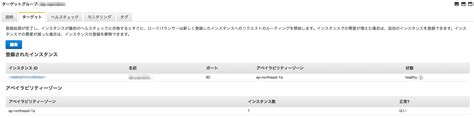 Awsの新しいelbaws Application Load Balancerを試してみた Elb Qiita