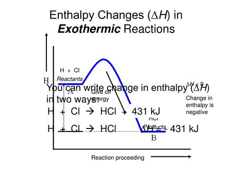 PPT Enthalpy Of Chemical Reactions PowerPoint Presentation Free Download ID 6309805