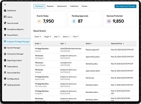 Endpoint Privilege Management Keeper Security