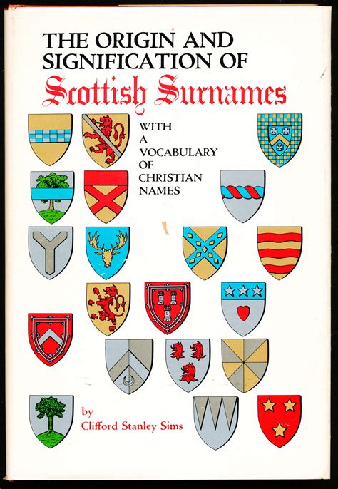 The Origin Of Surnames